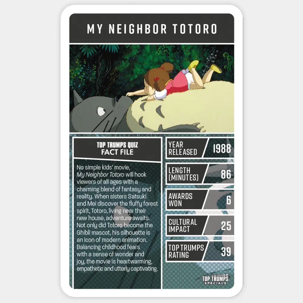 Top Trumps Guide To Anime Movies Card Game