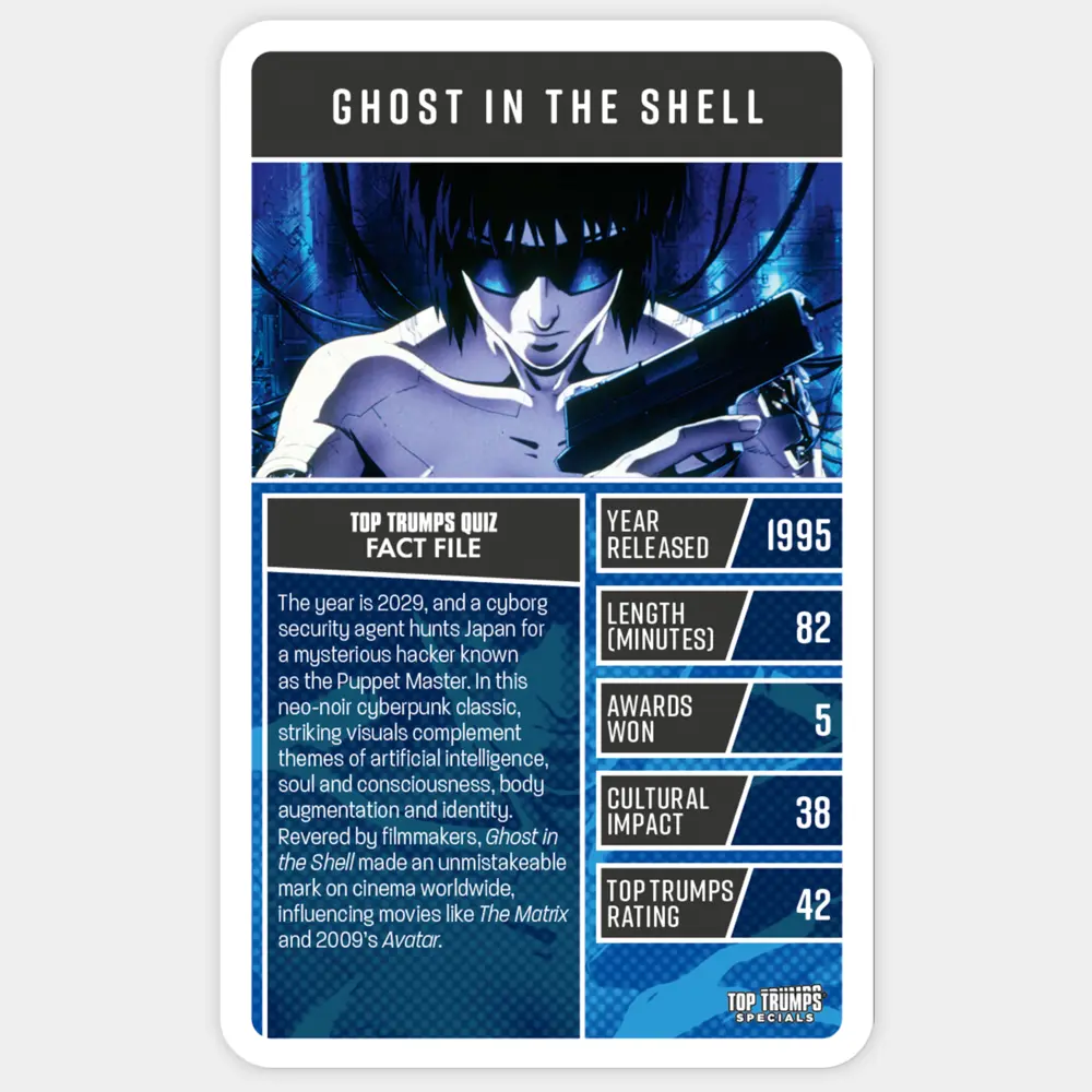 Top Trumps Guide To Anime Movies Card Game