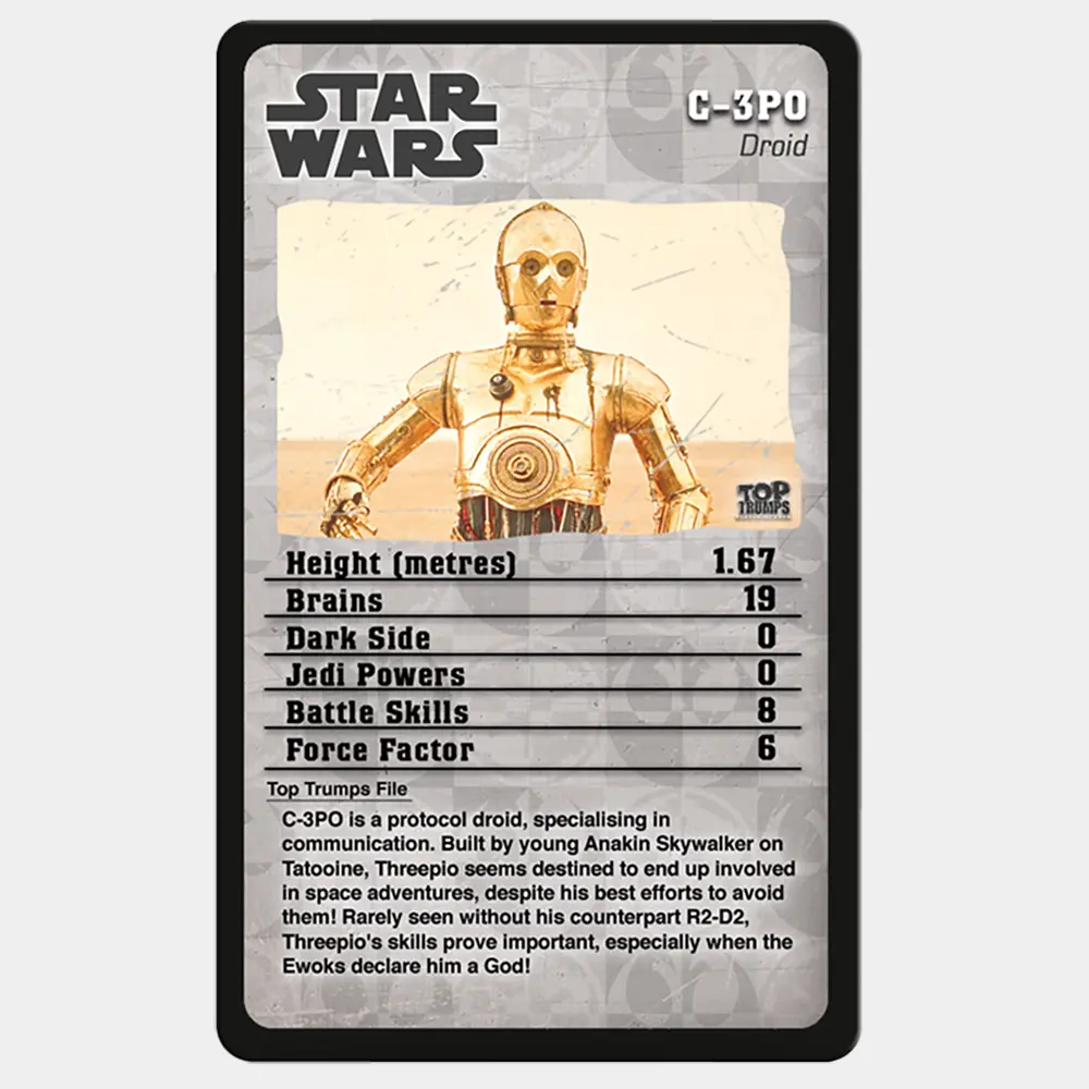 Top Trumps Star Wars Episodes IV-VI Card Game